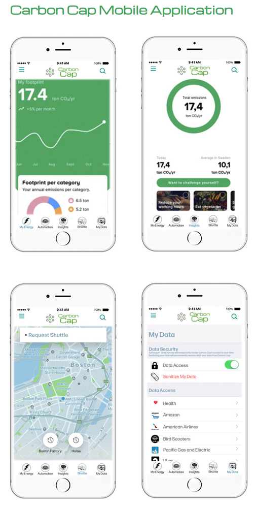 Capgemini- Product Development