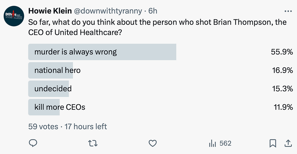 Did Robin Hood Kill The United HeathCare CEO? Madame Thérèse DeFarge ...