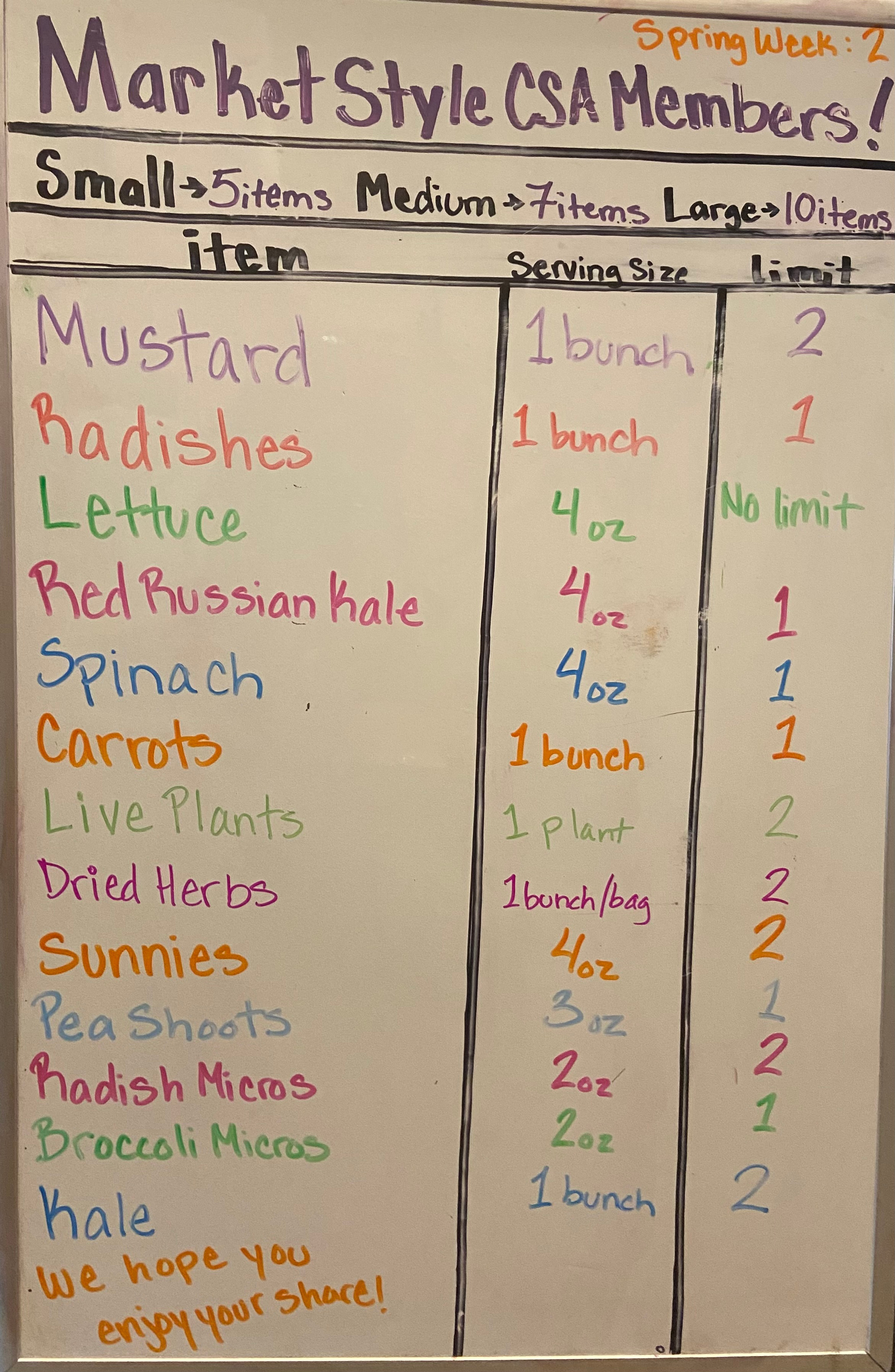 Weekly CSA Update & Harvest List
