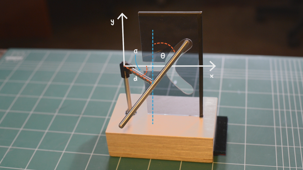 Explaining The Straight Rod through Curved Hole Demo