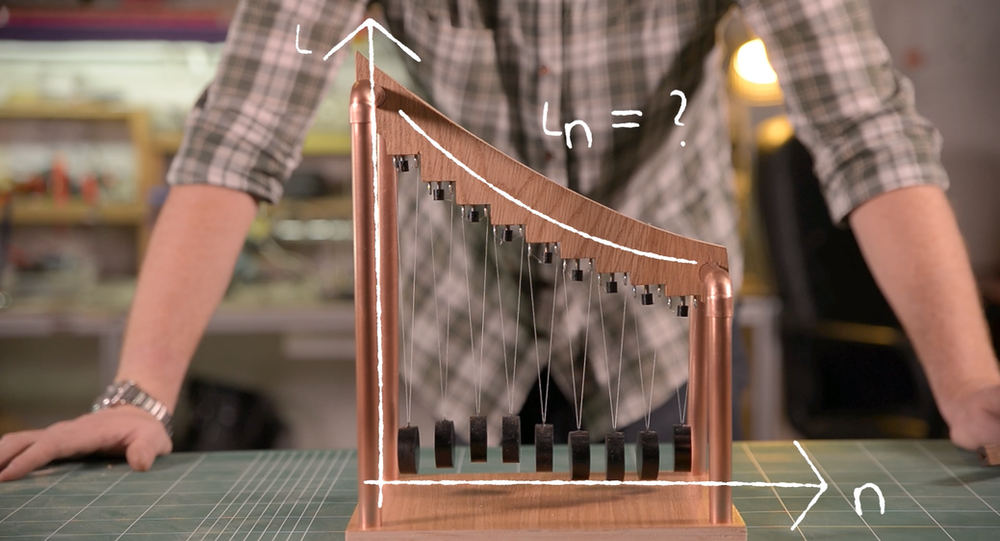 Pendulum Snake Explained