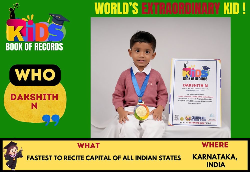 Fastest To Recite Capital Of All Indian States-Achieved By Dakshith N