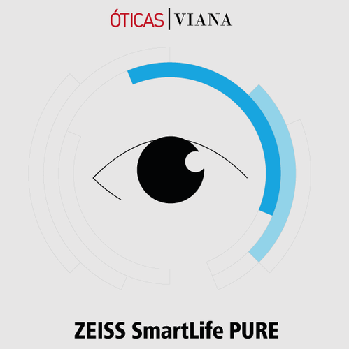 ZEISS Progressiva SmartLife PURE | BlueGuard | Select Alphaville