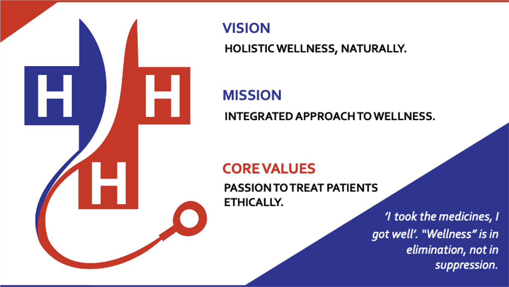 Dr. Hathi's Homeopathy Heals | Dr Zalak Hathi | Best Homeopathy doctor ...