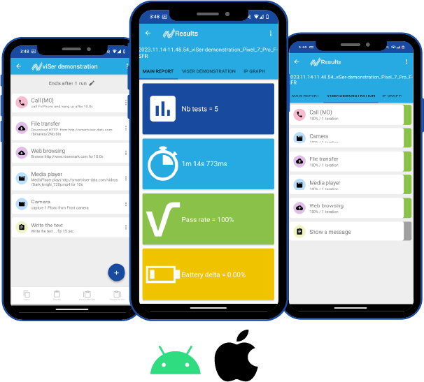 Products | SmartViser | AI Test Automation I France