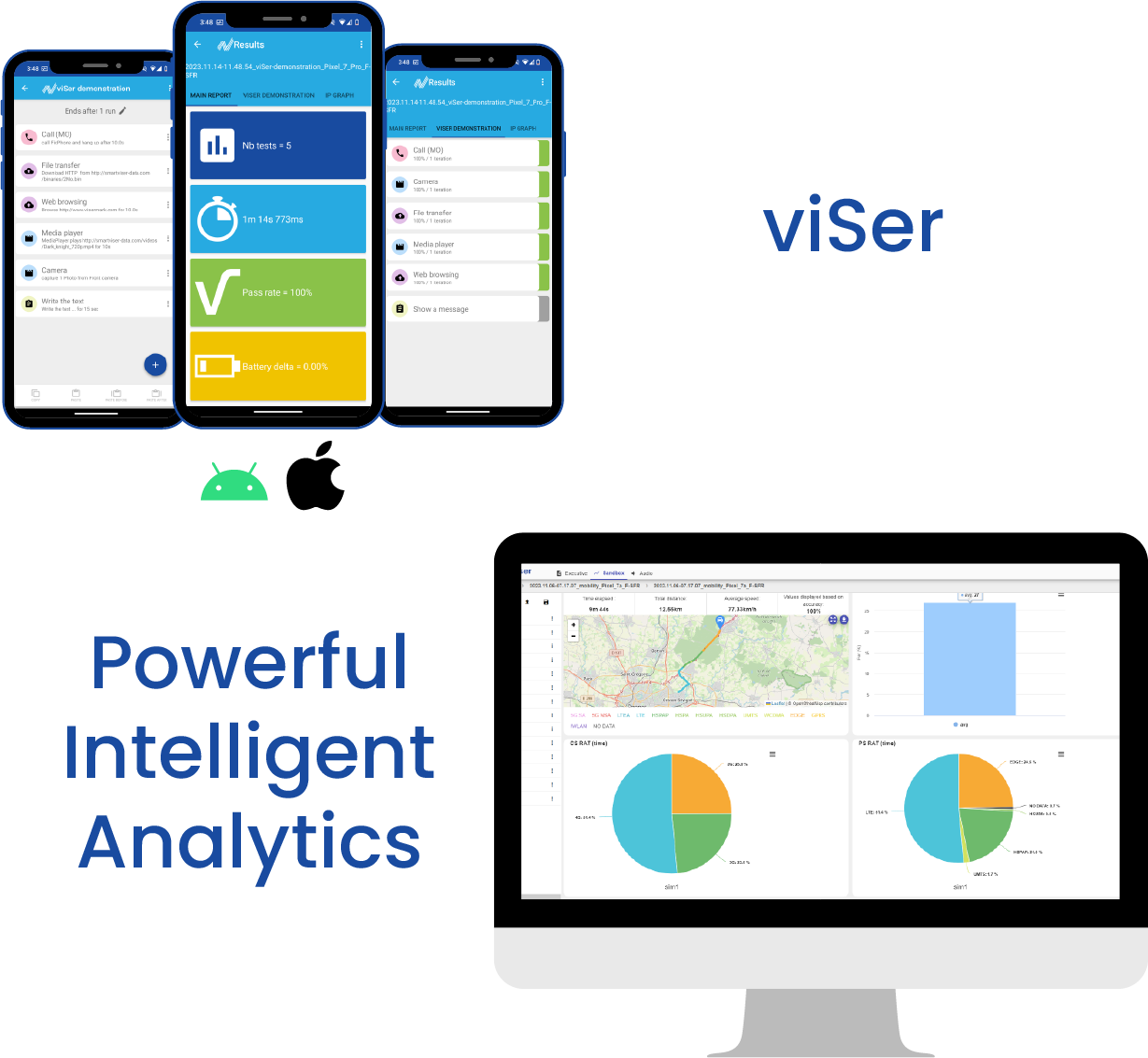 viSer | SmartViser I Mobile Test Automation I France