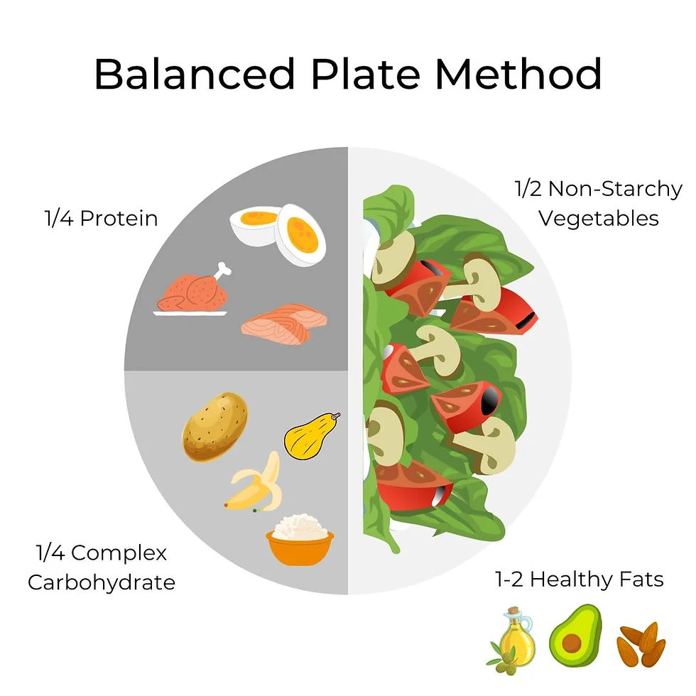 Handling PCOD | Live Healthy