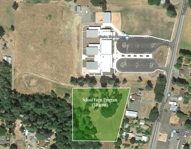 School Farm Design Layout