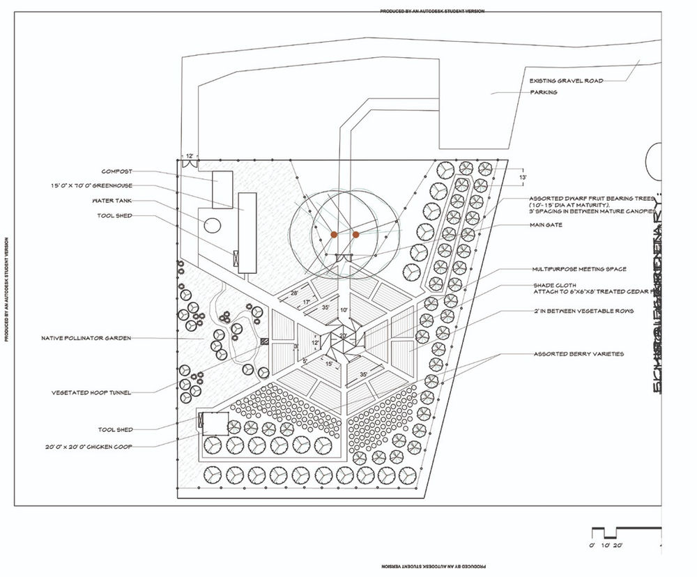 School Farm Design Layout