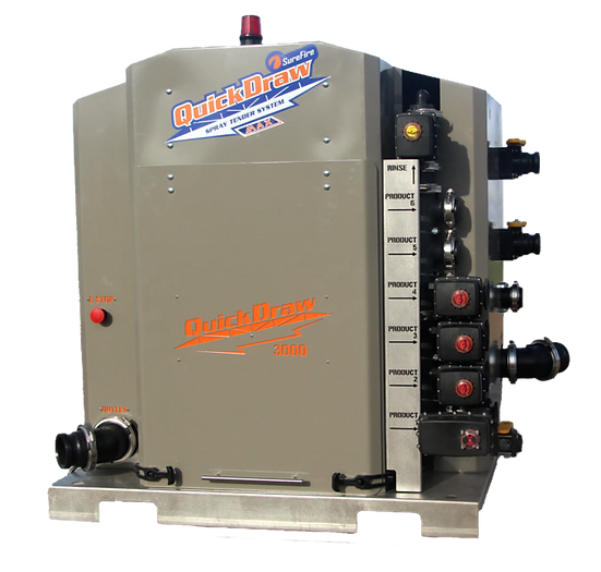 SUREPOINT AG | Farmreign