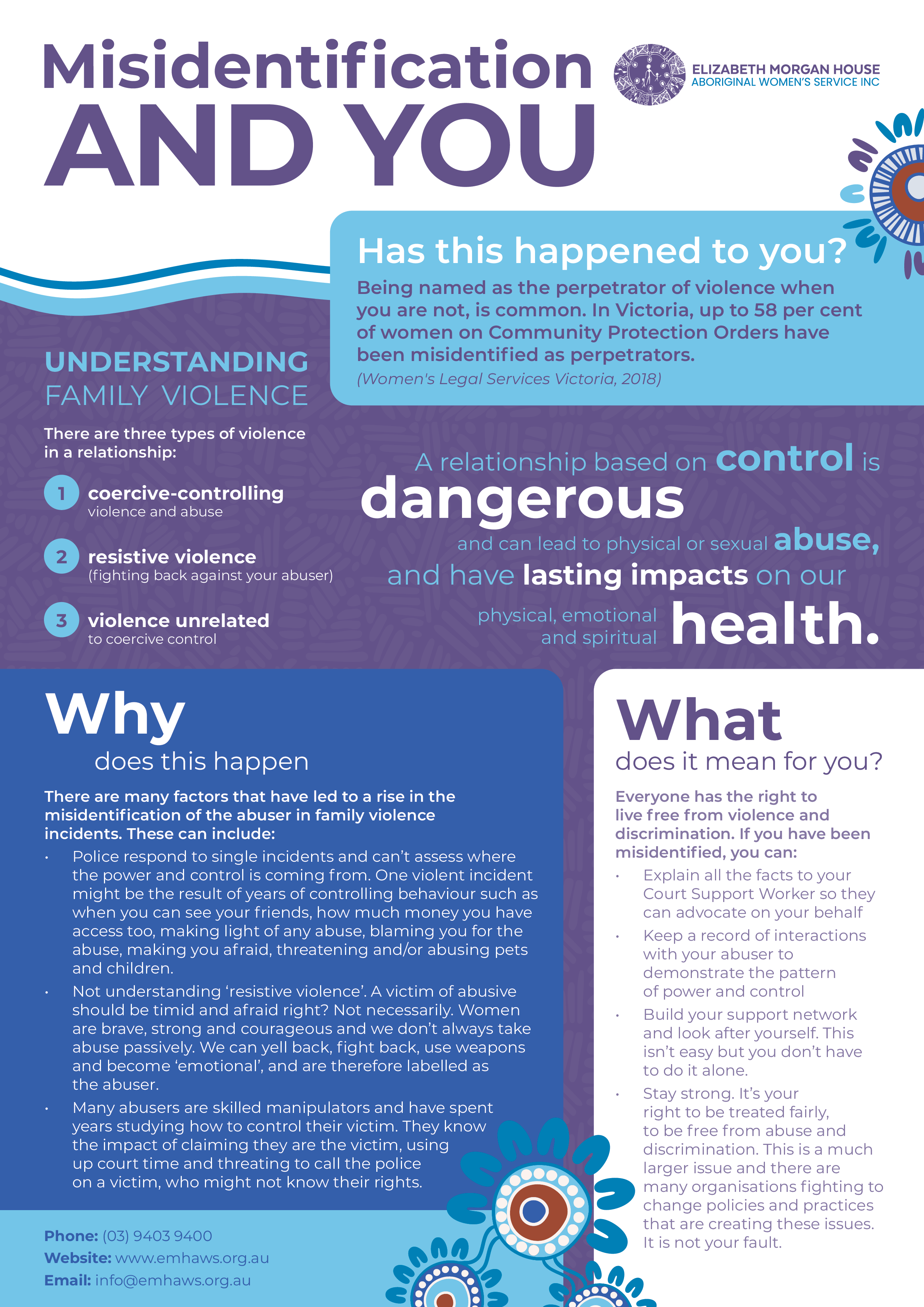 Misidentification and You Factsheet | EMHAWS.ORG.AU