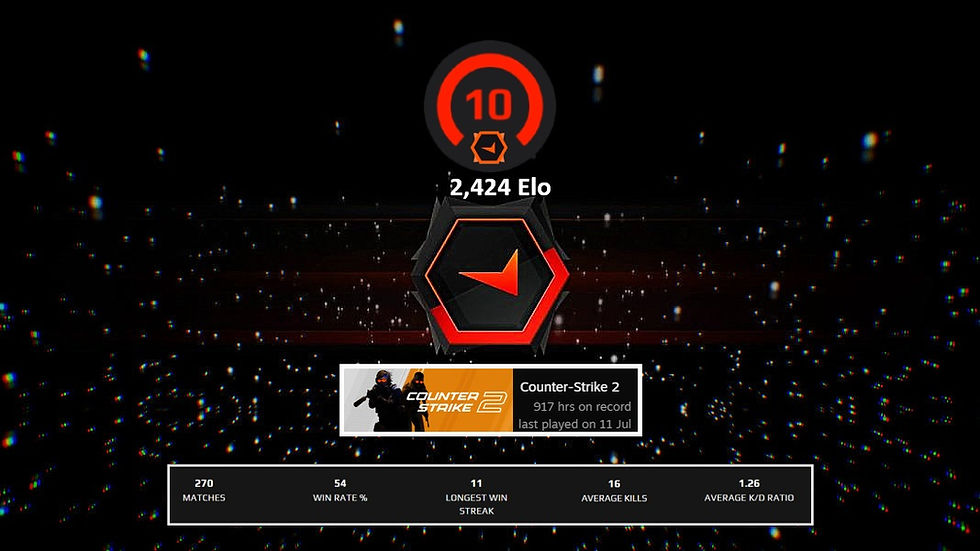 Buy Faceit Account Level 10, Lvl 1 to 10 Accounts