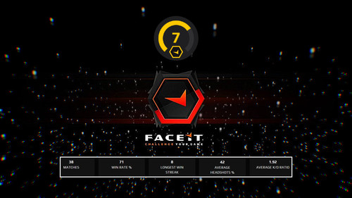 Cheap Faceit lvl 6 Acc