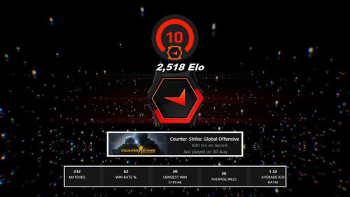 Faceit Level 10 Account - 2000 + Elo