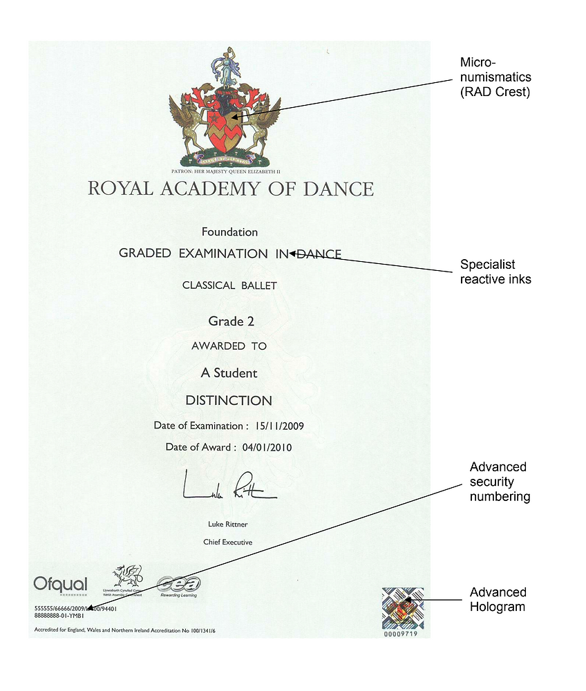 Learn about RAD Certificates, result forms, medals