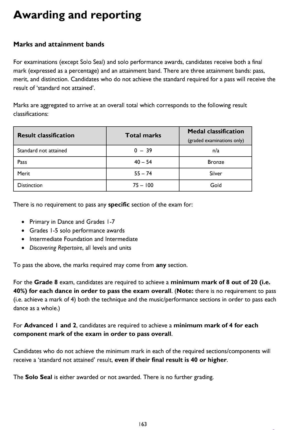 Learn about RAD Certificates, result forms, medals