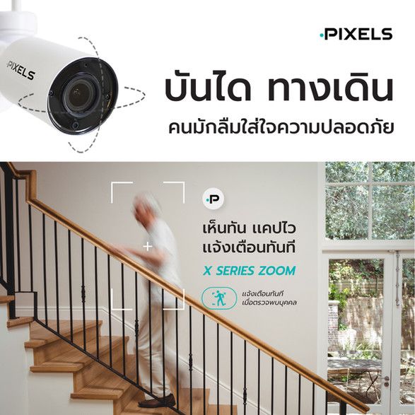 Functions | pixelscctv