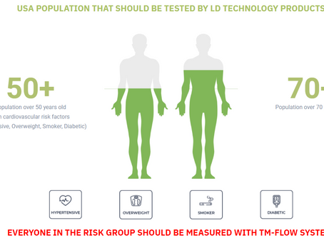 Patient Care Technology | TM Flow System Testing