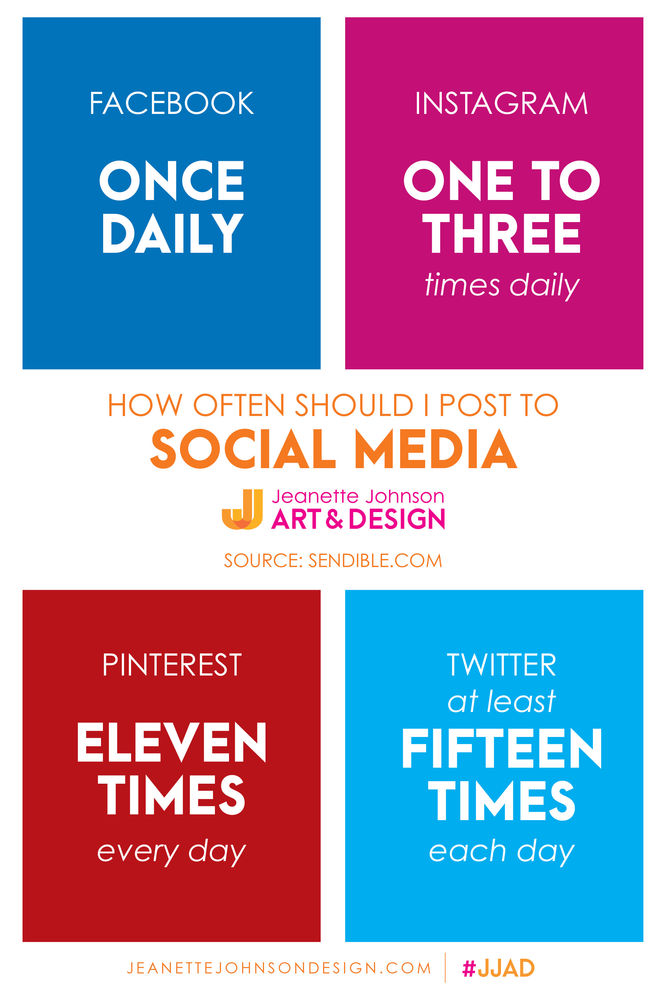 The Importance Of Creating A Content Calendar