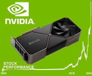 How to Invest in NVIDIA in Thailand