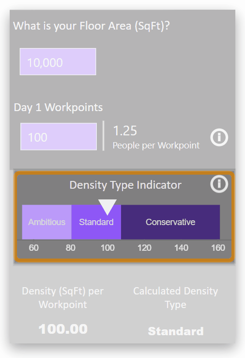Charticulator - Creating a NEW Floating Range Chart