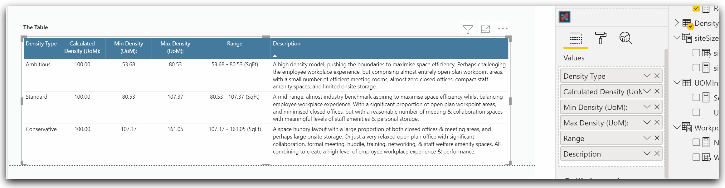 Charticulator - Creating a NEW Floating Range Chart