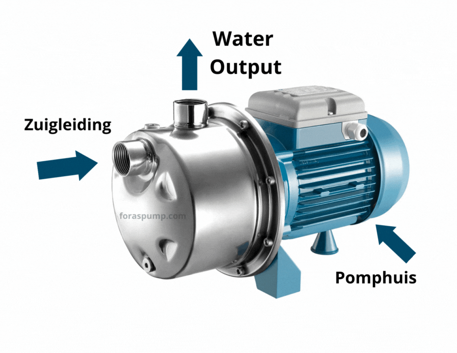 Пост | FORAS PUMP