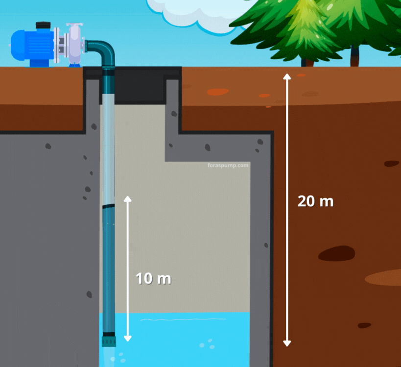 Boost Your Garden's Flow with the Best Self-Priming Pumps