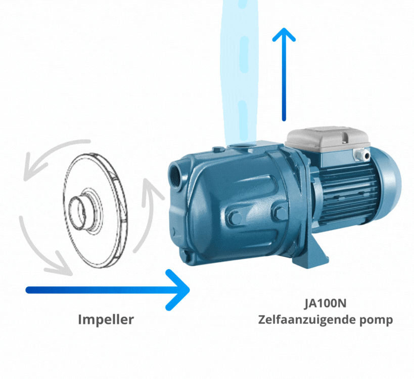 Пост | FORAS PUMP