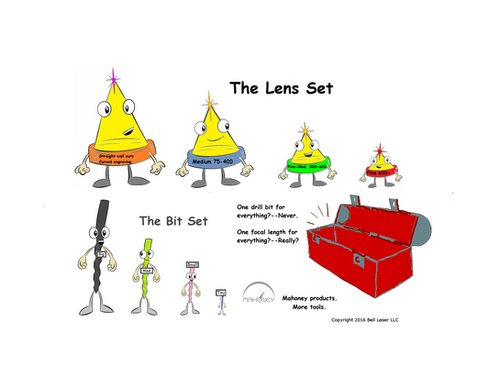 Pro-Series 2.5"-fits Epilog Radius, 24EX, 32EX, TT | bell-laser