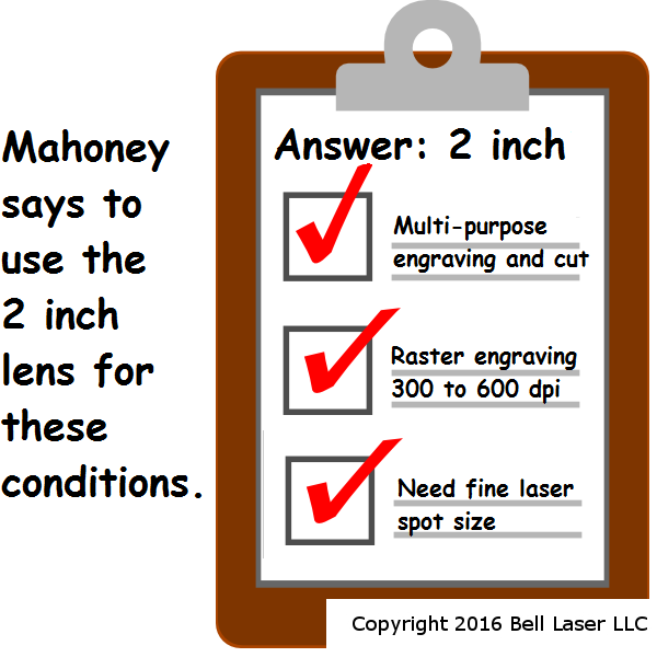 Premium 2.0 inch lens Universal Laser Systems Focus Lens w/holder ...