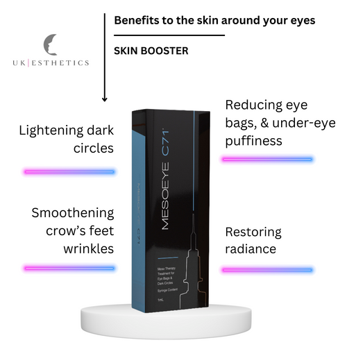 ABG LABS MESOEYE C71® | Uk Esthetics