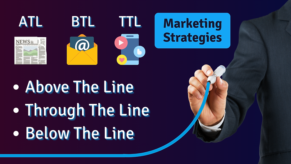ATL, BTL, & TTL Marketing Strategies - Definition, Difference, Examples ...
