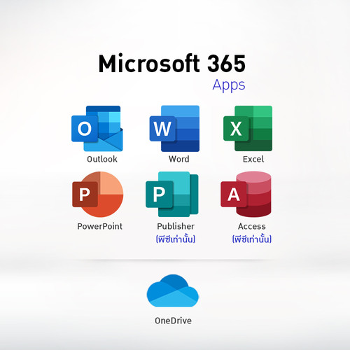Microsoft 365 Apps | Aclick
