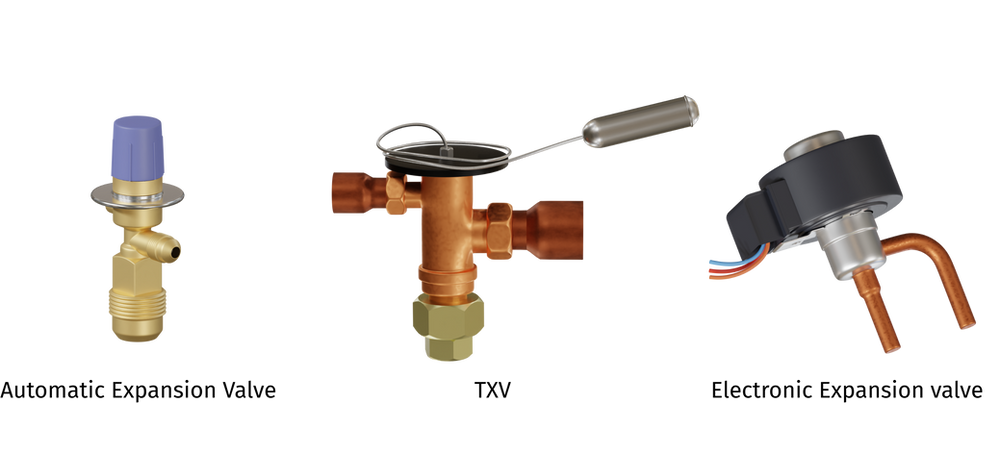 A Complete guide to Metering Devices: Fixed & Modulating