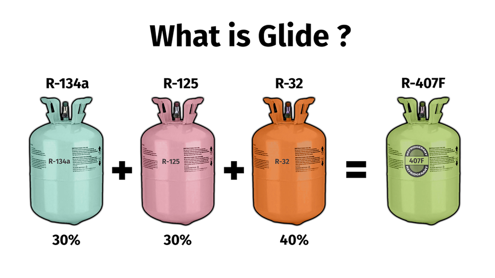 Refrigerants Part 2 - EPA Certification