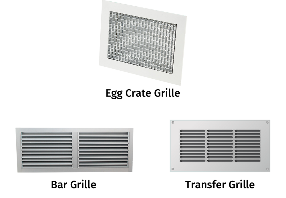 Complete Guide to servicing Rooftop Units