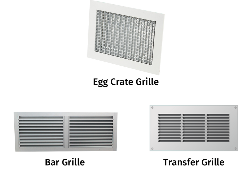 Complete Guide to servicing Rooftop Units