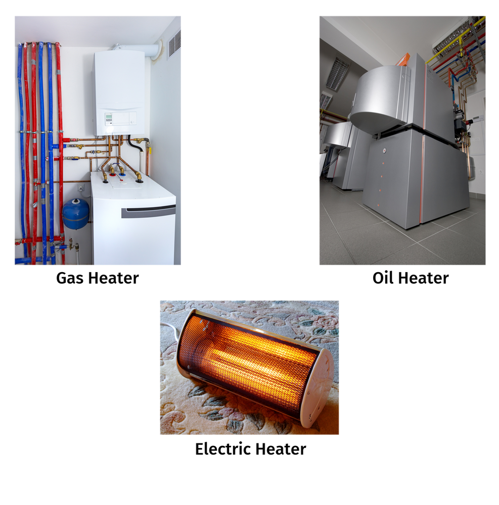 A Quick Introduction To Heating Systems in HVAC