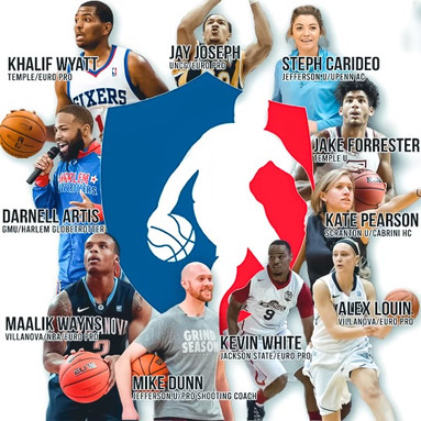 TRAINING | Every Level Basketball