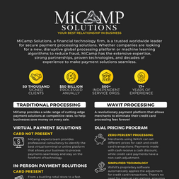 MiCamp Corporate | MiCamp Solutions