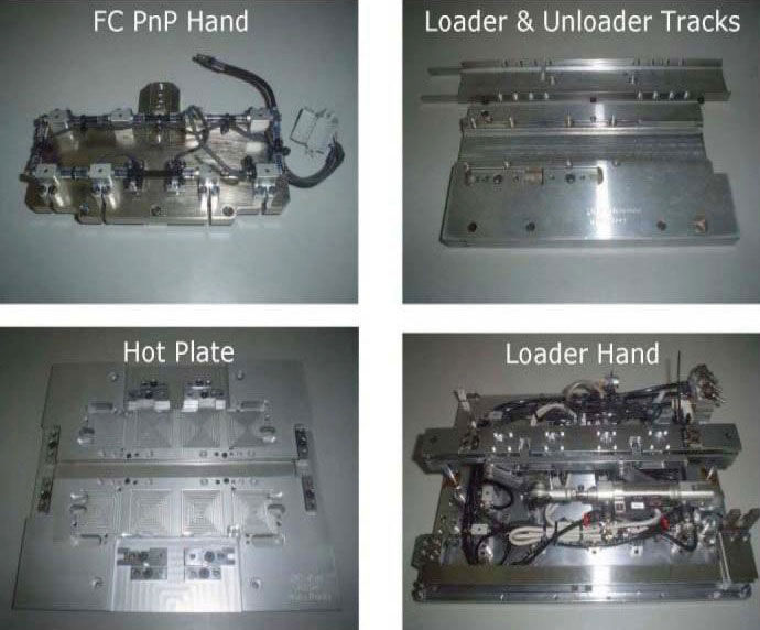 Brain Domain | Furlong Technology Intl.