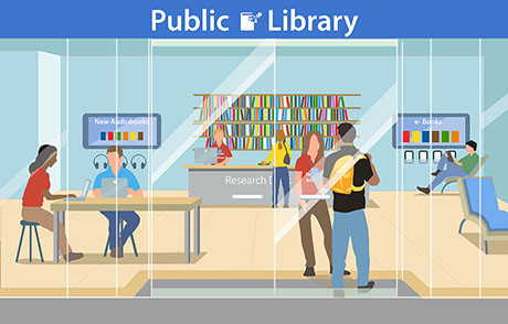 Tired of Hearing, “I didn’t know the library did that”? Here’s Your Fix ...