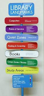 Library Signage: The Good, The Bad, and the Ugly | LibraryWorks