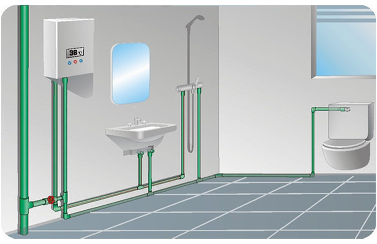 Use PPR pipes for the plumbing system of your home