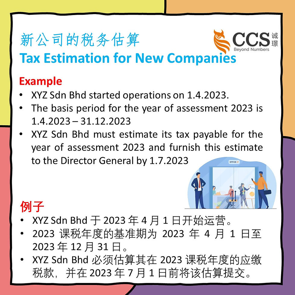 Mastering Tax Estimation and Payment under s 107C of the ITA 1967 ...