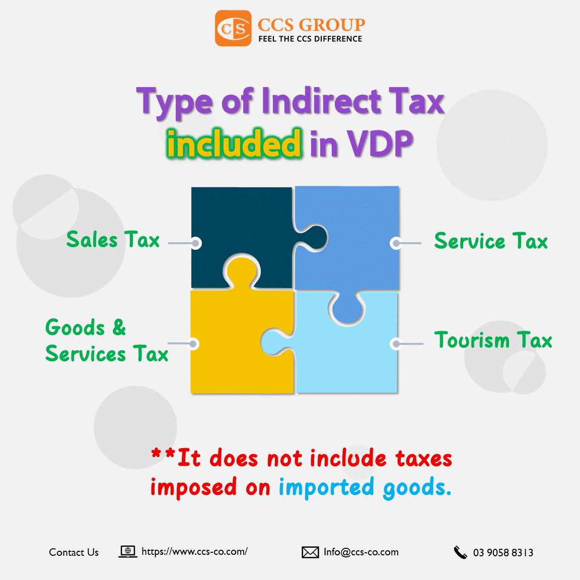Overview of the Customs Voluntary Disclosure Programme