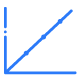 Value Equivalence Line