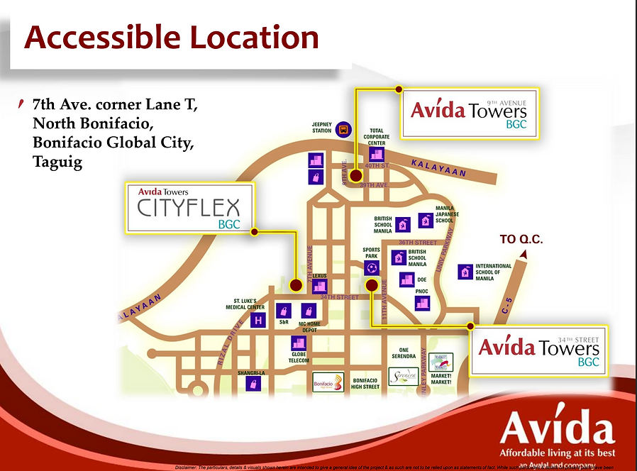 BGC Cityflex | MyPropertiesPH