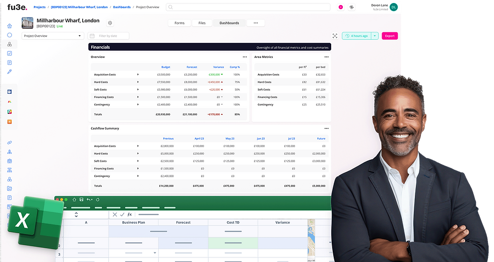 fu3e. - The Real Estate Intuitive Reporting and Project Management Software